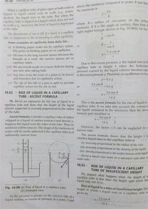 Supreme Capillary Rise Formula Derivation Chlorine Water