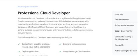 10 Programming Certifications To Grow Your Career In 2026 Clickup