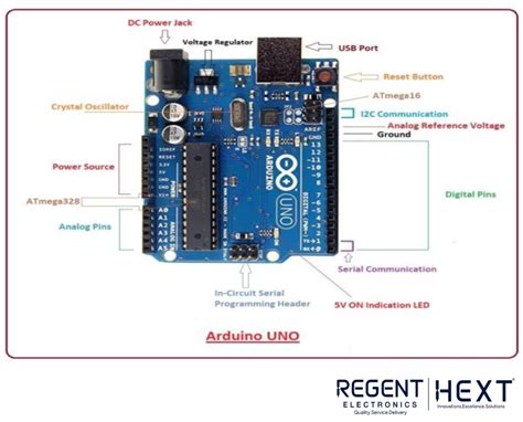 What Is Arduino Uno Regent Electronics