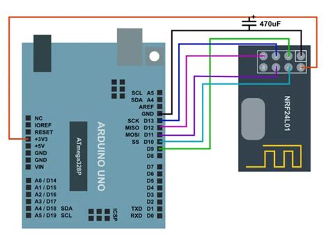 Komunikacja Radiowa Spi Nrf24l01 Z Arduino Astraja