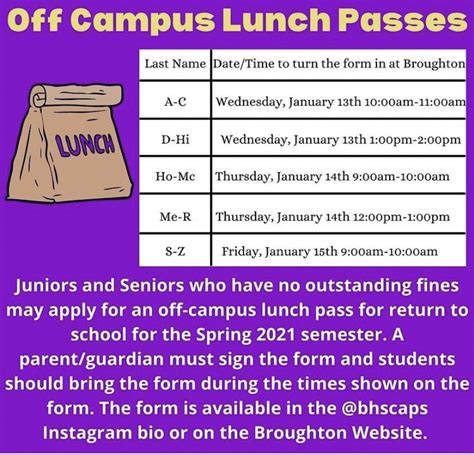School Lunch Pass Template