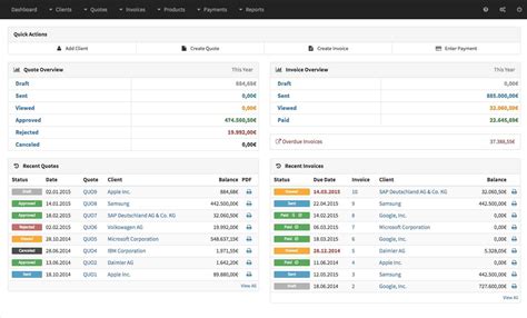 Top 5 Free And Open Source Billing Software Saasworthy Blog
