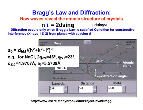X Ray Diffraction Or Braggs Diffraction Or Pdf
