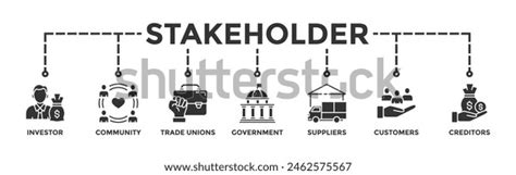 Stakeholder Relationship Banner Web Icon Vector Stock Vector Royalty