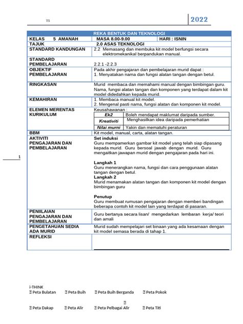 Rph Rbt Tahun 5 Asas Teknologi Pdf