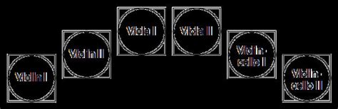 String Sextet Alchetron The Free Social Encyclopedia