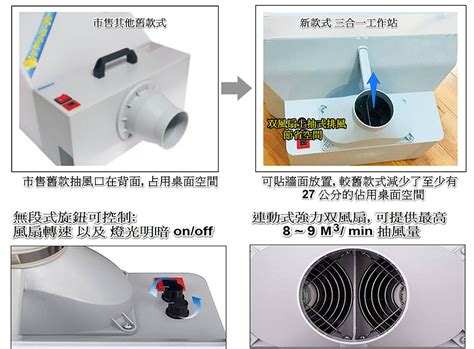 Mambab 三合一工作站 噴漆抽風箱 迷你攝影棚 模型組裝台 豪華組合 蝦皮購物
