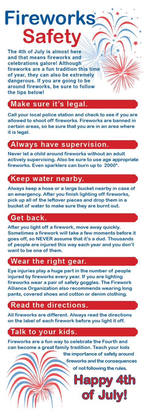 Safety Topics For July 4th At Saul Carroll Blog