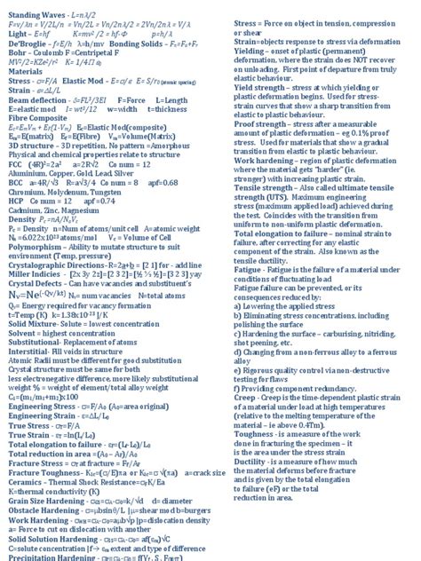 Cheat Sheet Pdf Deformation Engineering Plasticity Physics