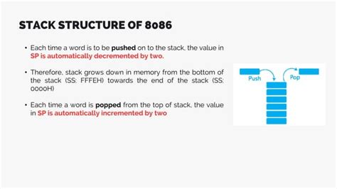 Stack Memory Organization Of 8086 Microprocessor Pptx