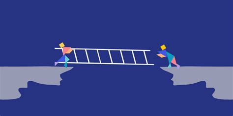 How To Do A Resource Gap Analysis A 5 Step Guide Runn
