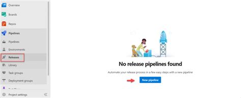 Building CI CD Pipeline Using Azure DevOps Part Jayant Tripathy