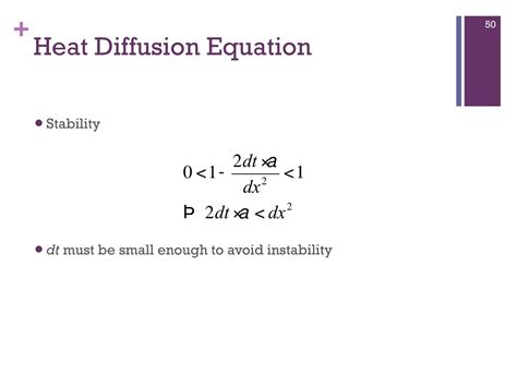 Ppt Numerical Integration Techniques Powerpoint Presentation Free