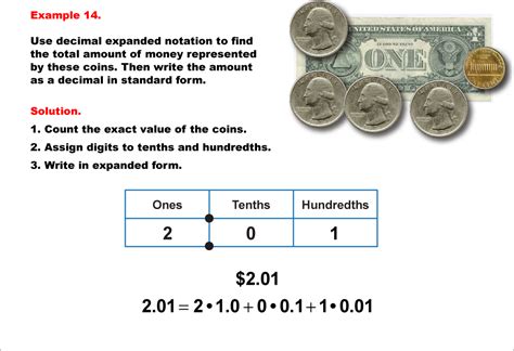 Math Example Decimal Concepts Writing Decimals In Expanded Form Example Media Math