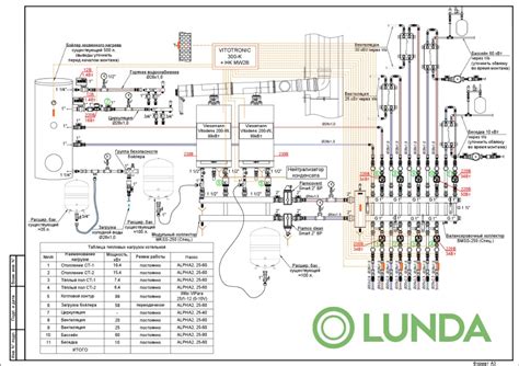 Create Meme Scheme Pictures Meme