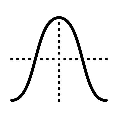 Best Plot Icon Collection For Data Visualization