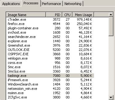 CTrader Forum Memory Leak