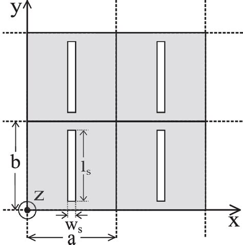 infinite periodic array of slots perforated in a negligible thickness