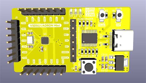 Vsdsquadron Mini Top View Vlsi System Design