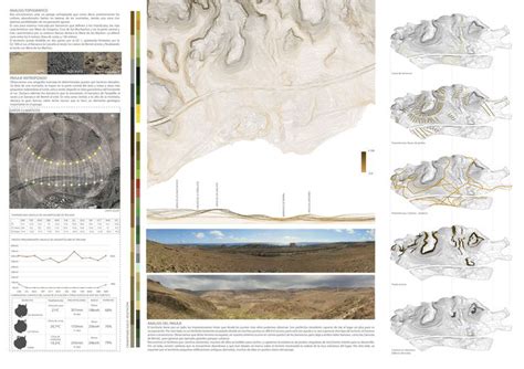 Urban Analysis Architecture Drawing Layout Architecture