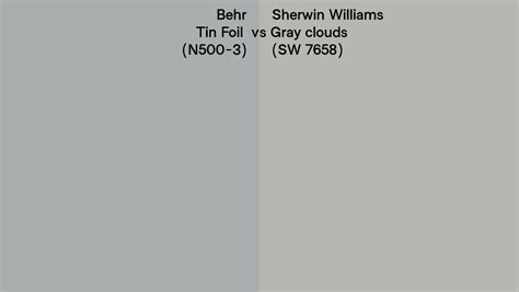 Sherwin Williams Gray Clouds