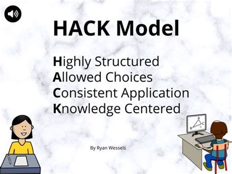Book Creator Hack Model