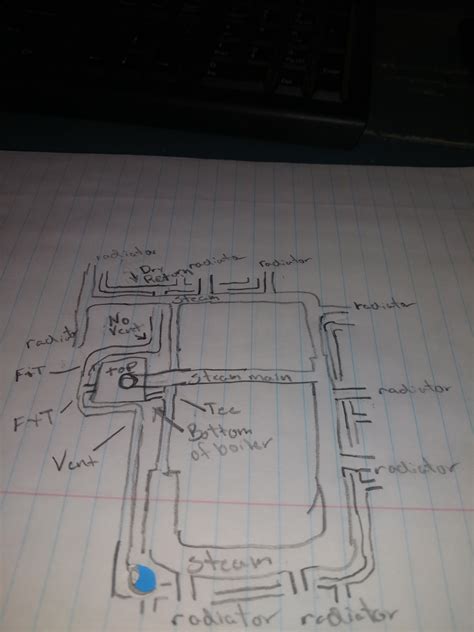 Steam Main Vent — Heating Help The Wall