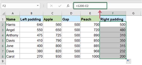 Create Butterfly Chart In Excel