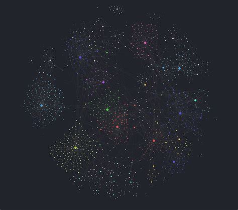 Sqlcoder 27b How To Reliably Query Data In Natural Language On