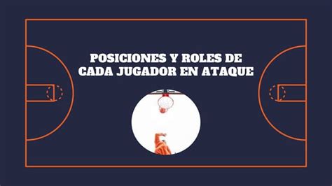 Posiciones Y Roles En Baloncesto Presentaciónpptx