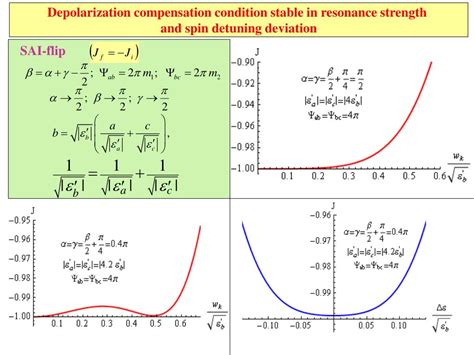 Ppt Multiple Spin Resonance Crossing In Accelerators Powerpoint Presentation Id5128085