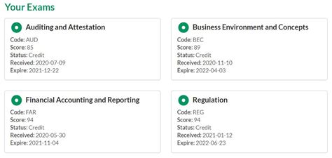 Adrian Tran Cpa On Linkedin Cpa 27 Comments