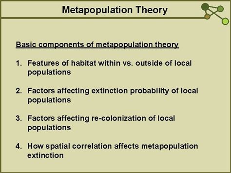 Fw 364 Ecological Problem Solving Class 18 Spatial