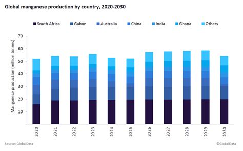 Comment Mining Technology