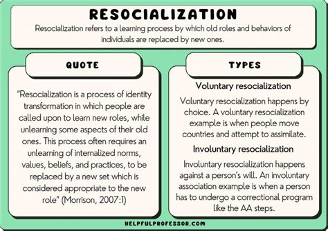 Resocialization Quotes