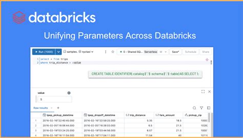 Unifying Parameters Across Databricks Databricks Blog