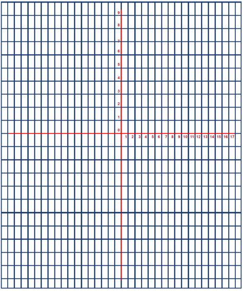 Cartesian Grid Paper Free Graph Paper Printable