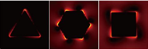 Rotationally Displaced Electric Field Intensity Distribution Around Square Nanoantennas Induced