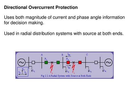 Power System Commissioning And Maintenance Practice Ppt Download