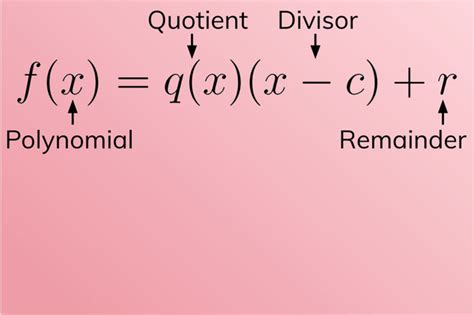 Quotientremainder Theorem Math Definitions Letter Q