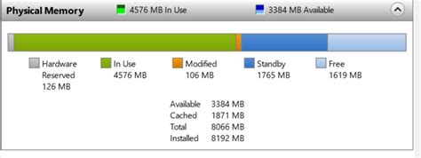 How To Be Offered Ubuntu At Time Of Boot Gnu Grub Solved Windows 10 Forums