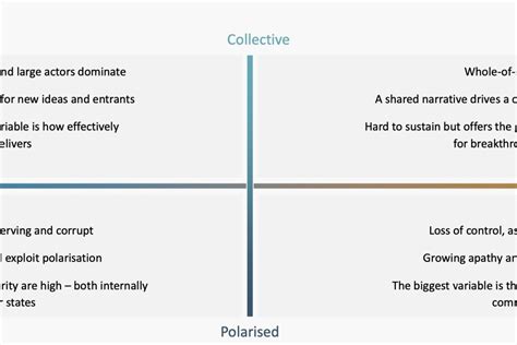 Evolving From Consumers To Citizens To Counter The Climate And Nature Crisis Uk Health