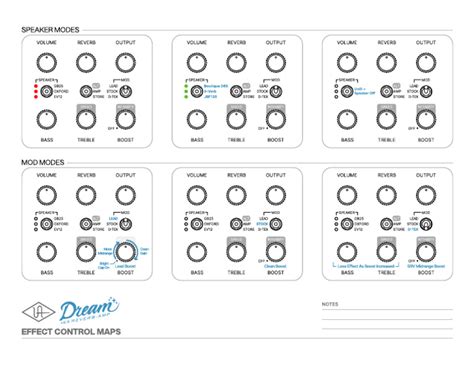 Uafx Dream Control Maps Pdf Electrical Engineering Musical