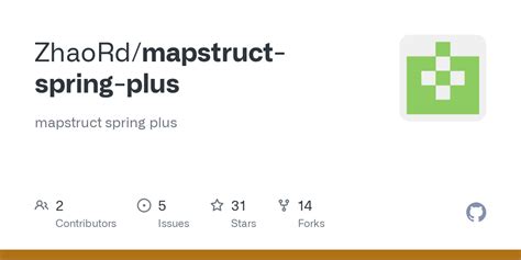 Github Zhaord Mapstruct Spring Plus Mapstruct Spring Plus