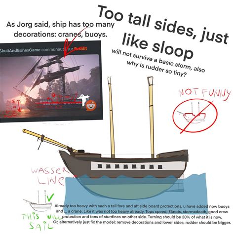 Brigsloop Design Issues Very Slow At 8 Knots 30 Of Turning Speed Or