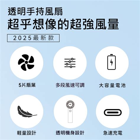 24h台灣現貨【cicibella・透明手持風扇】手持電風扇 涼感風扇 製冷風扇 冰敷風扇 隨身風扇 Usb 風扇 蝦皮購物