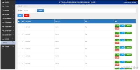 Javaphpnodejspython基于微信小程序的法律问题咨询系统设计与实现【2024年毕设】法律咨询服务平台微信小程序设计与实现 Csdn博客