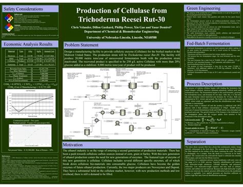 Production Of Cellulase From Trichoderma Reesei Rut30 Pdf