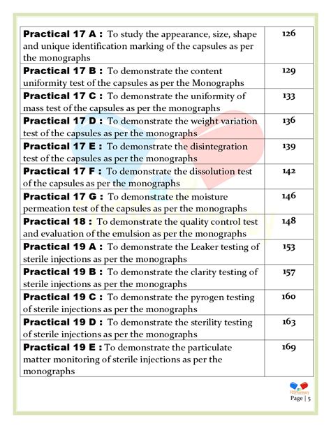 Pharmaceutics Practical Manual Fdspharmacy