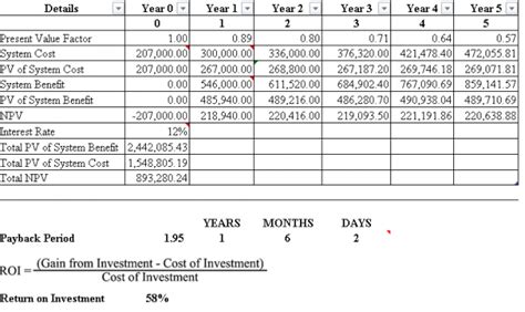 Dormitory Management System Capstone Project Document Capstone Guide